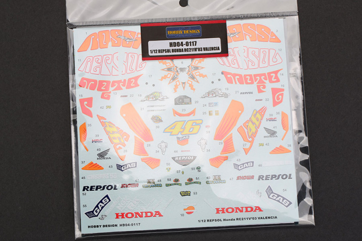 The Alpha Model 1/12 Model