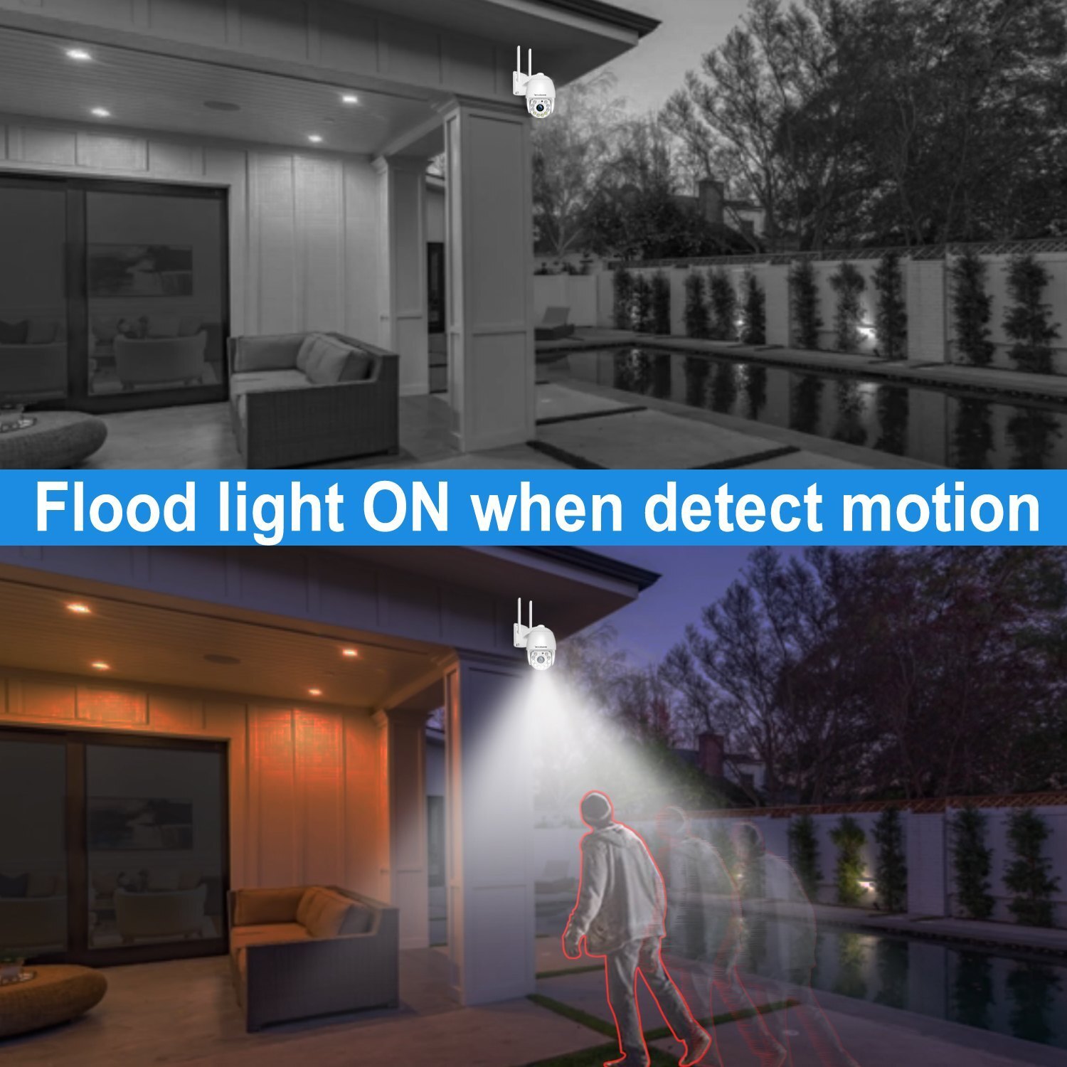 Wireless Outdoor Security Camera, Floodlight Camera, WiFi Video ...